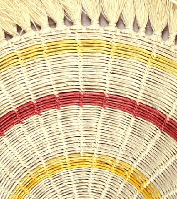 Arts & Cultures Collections Database | Burke Museum